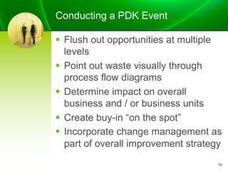 Product development kaizen (PDK) | PDF