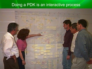 Product development kaizen (PDK) | PDF