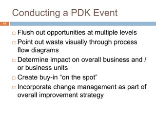 Product development kaizen (PDK) | PPT