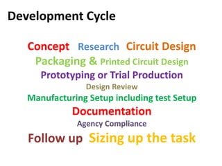 Product development life cycle by blaze automation | PPTX | Business ...