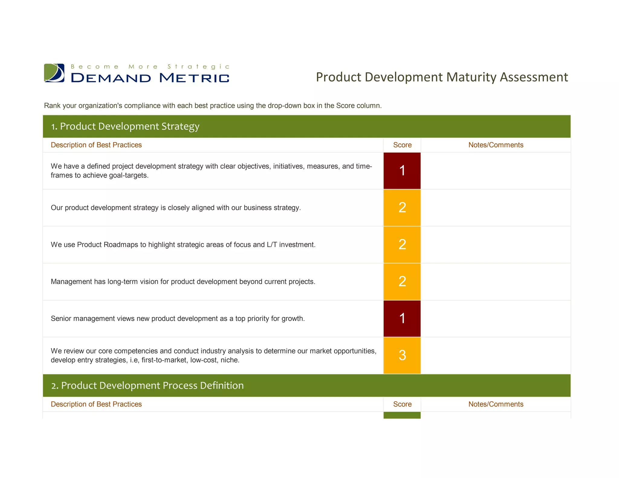 Product development maturity assessment | PDF