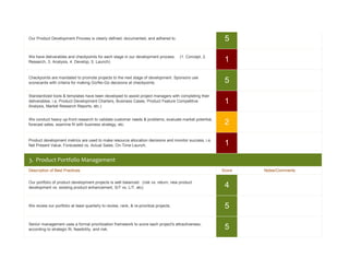Product development maturity assessment | PDF