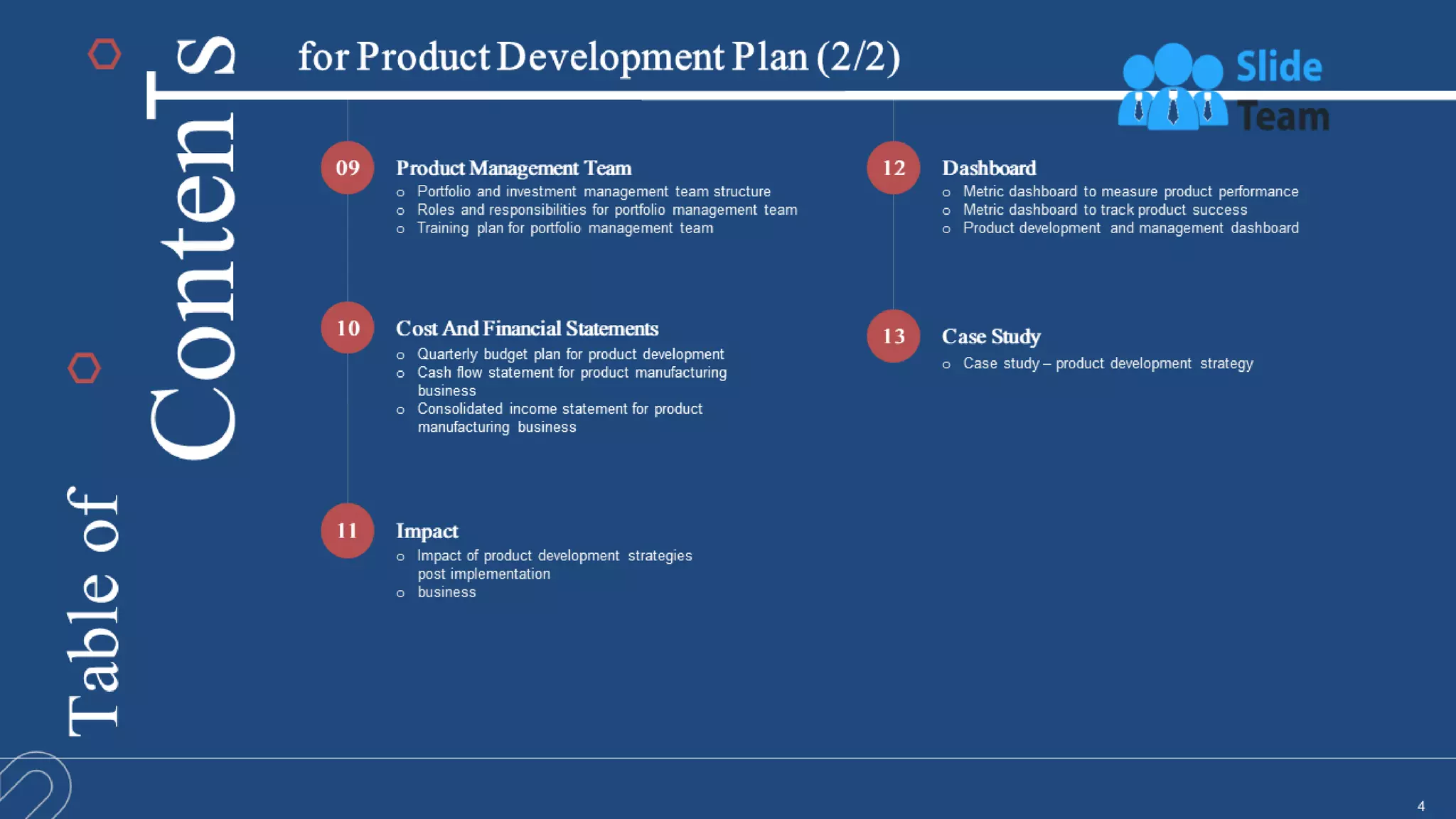 Product Development Plan Powerpoint Presentation Slides | PDF