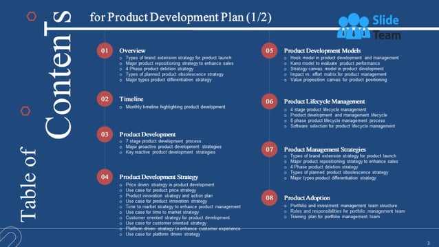 Product Development Plan Powerpoint Presentation Slides | PPT