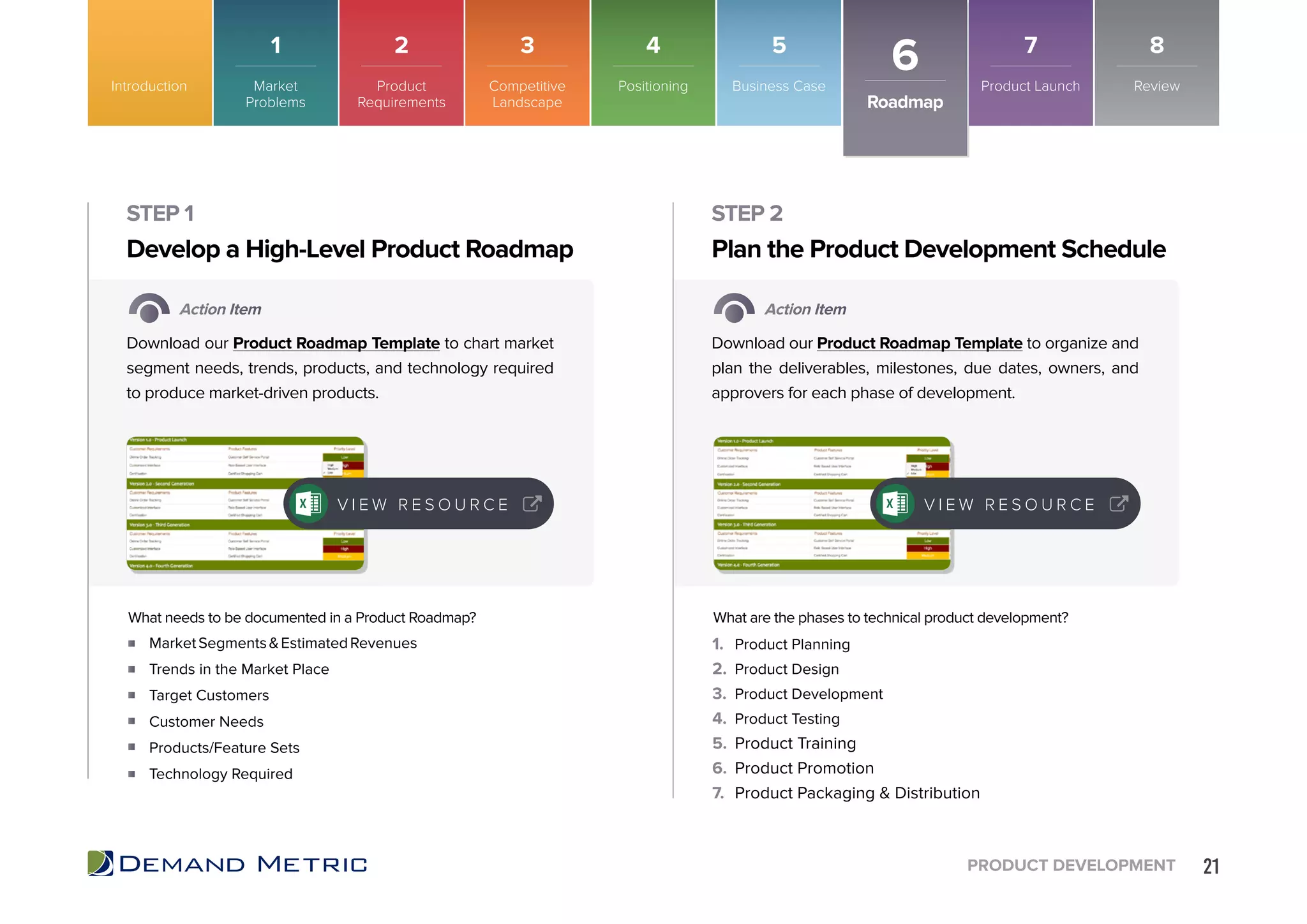 Product Development Playbook | PDF