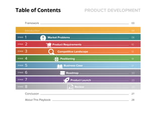 Product Development Playbook | PDF