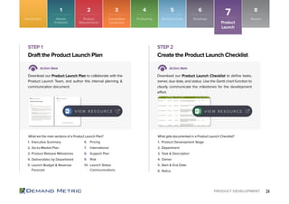 Product Development Playbook | PDF