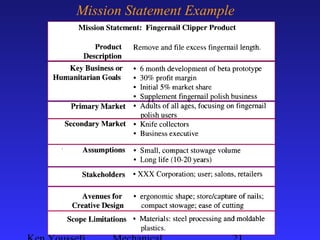 Product development process | PPT