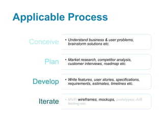 Product development process | PPT