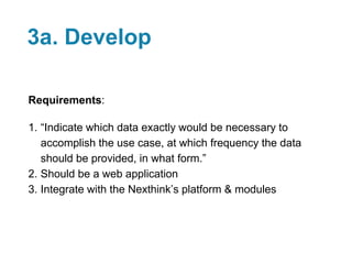 Product development process | PPT