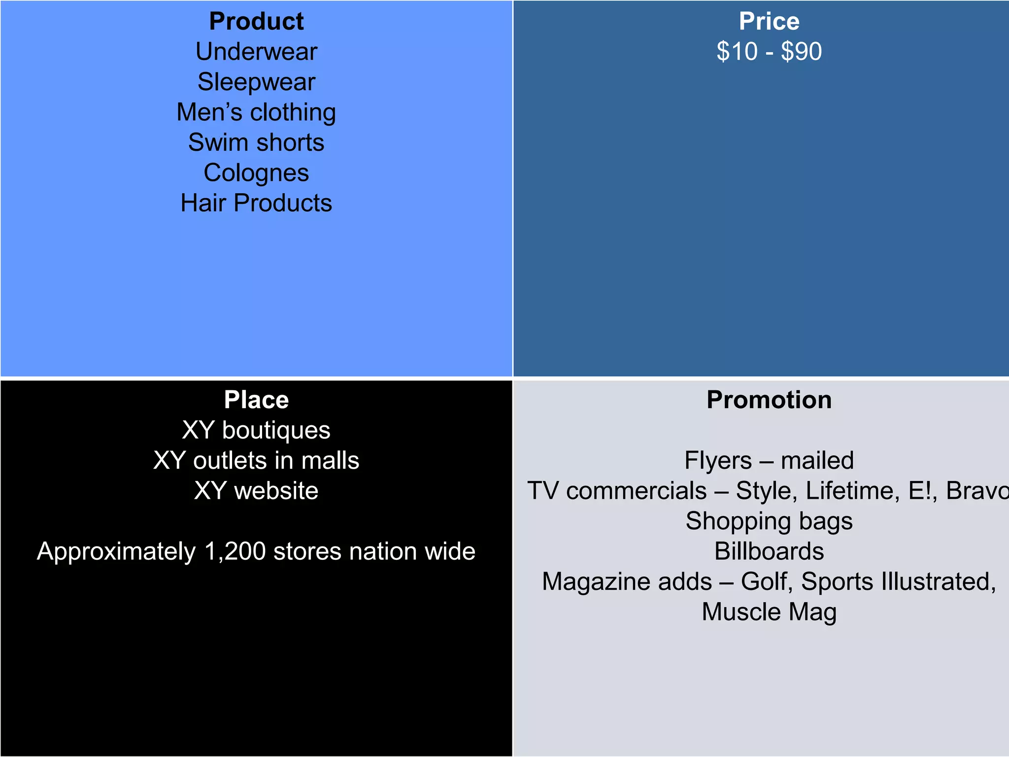 Victoria's Secret Product Development | PPT