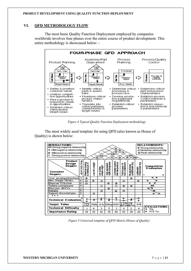 Product development using quality function deployment | PDF