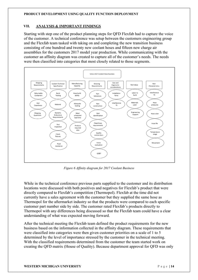 Product development using quality function deployment | PDF