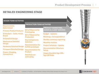 New Product Development Process: Stages, Activities & Outputs | PPT