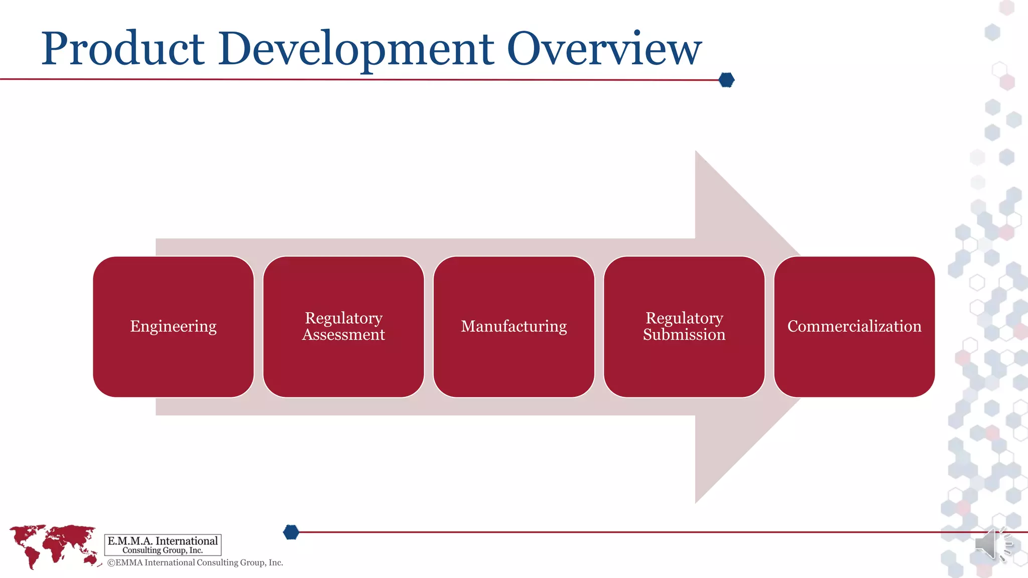 Medical Device Product Development | PPTX