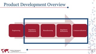 Medical Device Product Development | PPTX
