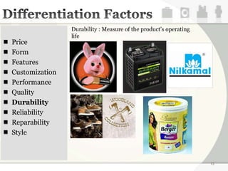 Product Differentiation | PPTX
