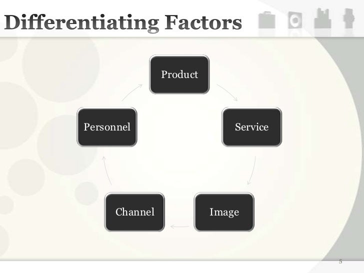 Product Differentiation