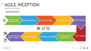 Product discovery con frameworks de ux y agile inception | PPTX