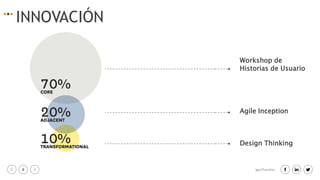 Product discovery con frameworks de ux y agile inception | PPTX