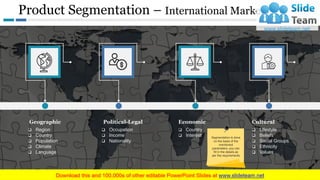 Product Division PowerPoint Presentation Slides | PPT