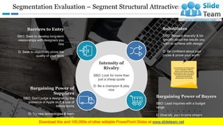 Product Division PowerPoint Presentation Slides | PPT