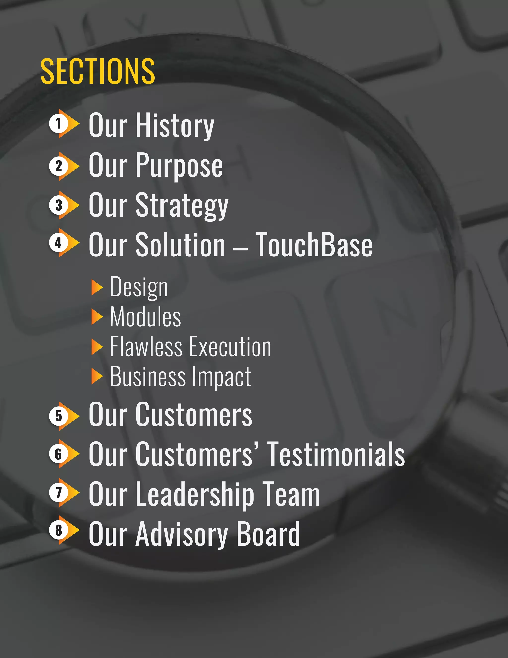 Product dossier profile | PDF