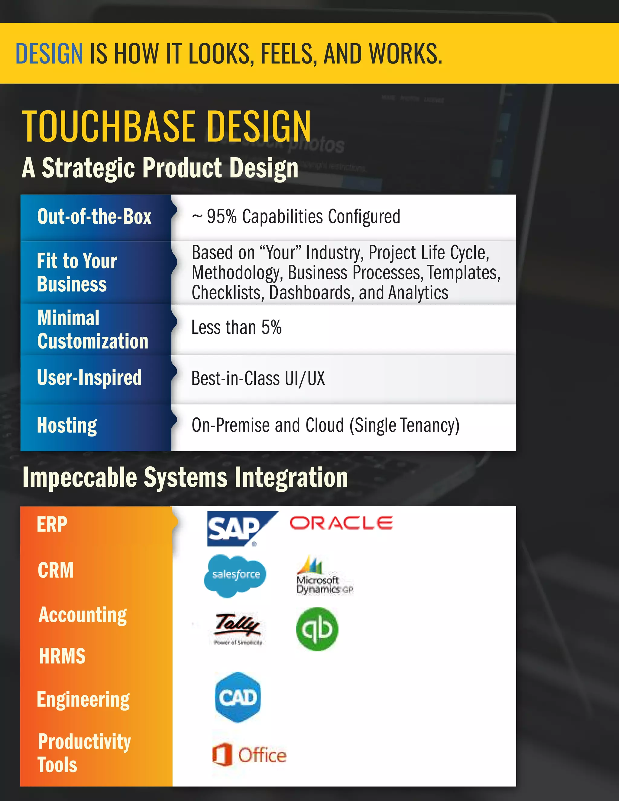 Product dossier profile | PDF