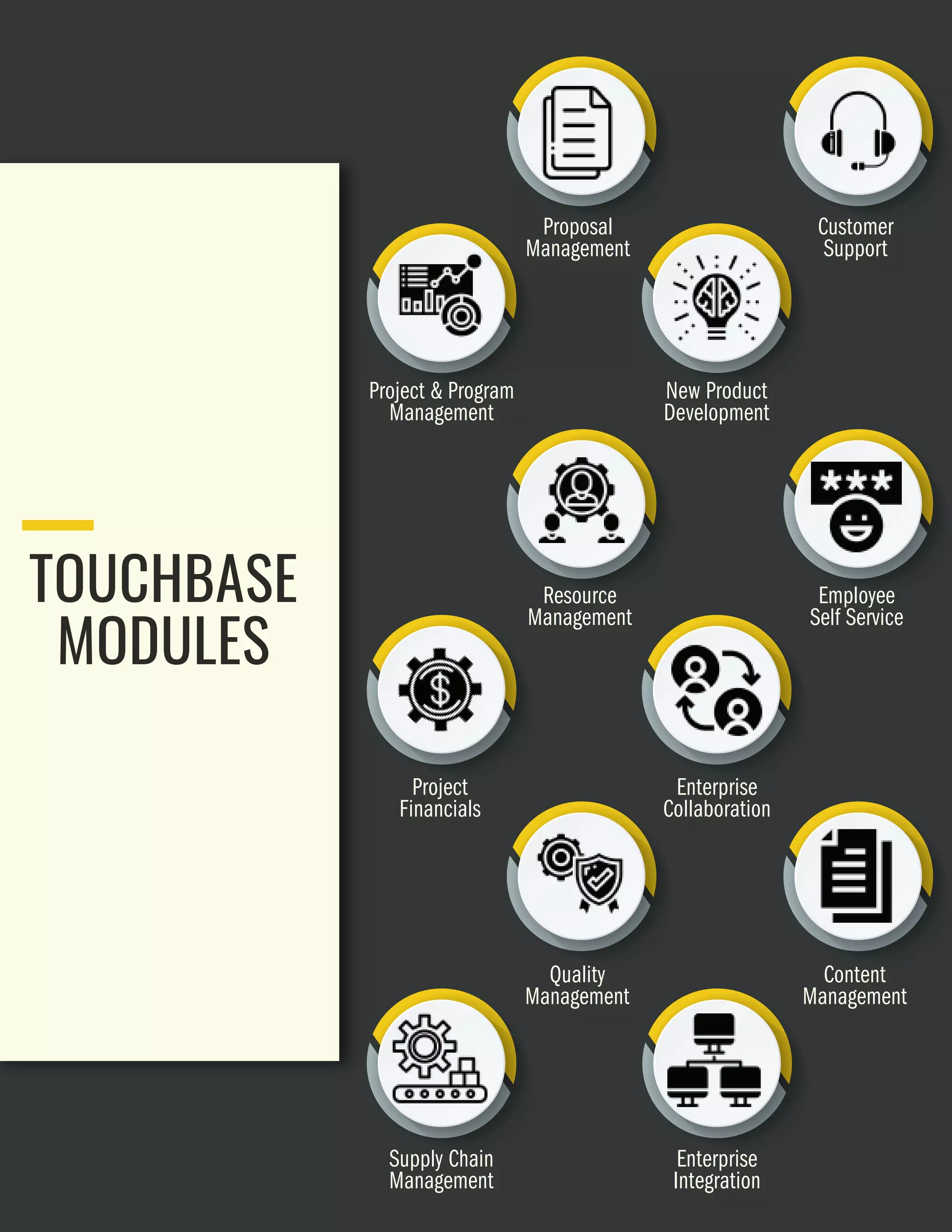 Product dossier profile | PDF