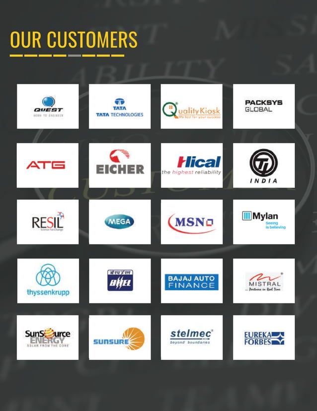 Product dossier profile | PDF