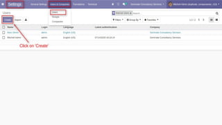Product Duplication Companywise | PDF
