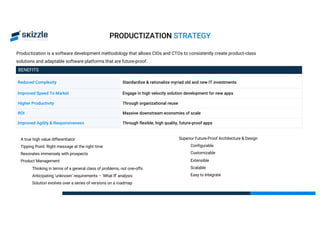 Software Product Engineering Services | Digital Transformation | PDF