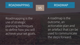 Product Management @ carsales | PPT