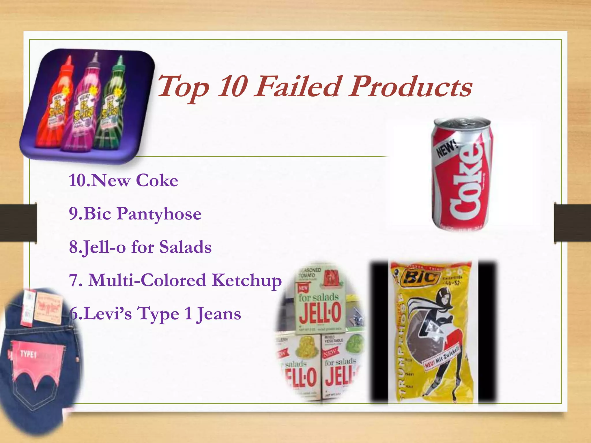 Product failure | PPSX | Business | Business and Finance