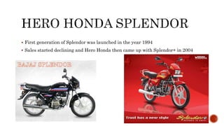 5 products that failed | PPTX