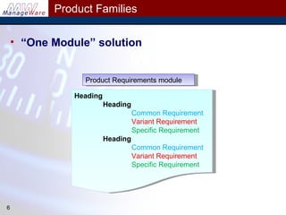 Product families | PPT