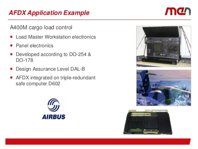 AFDX - From Component to Application