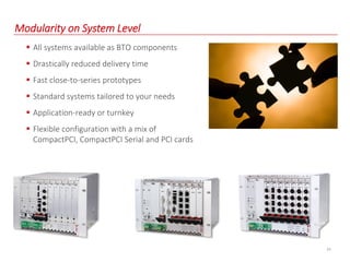 CompactPCI® Solutions for a World in Motion | PPT