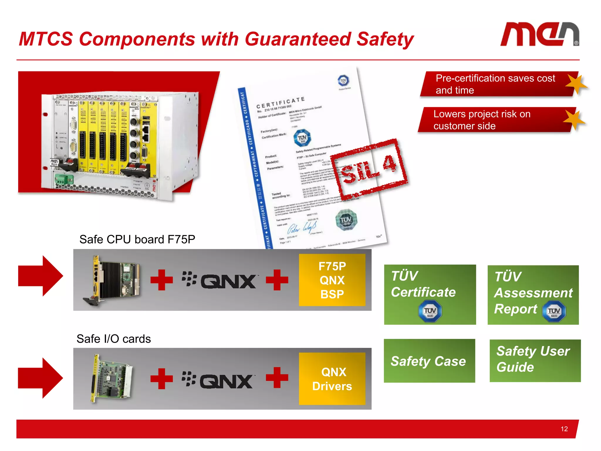 MTCS – Modular Train Control System | PDF