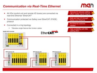 MTCS – Modular Train Control System | PDF