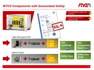 MTCS – Modular Train Control System | PPT