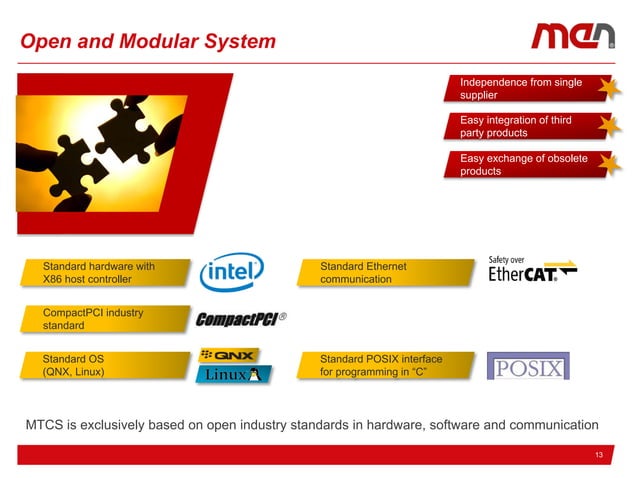 MTCS – Modular Train Control System | PDF