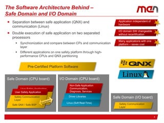MTCS – Modular Train Control System | PDF