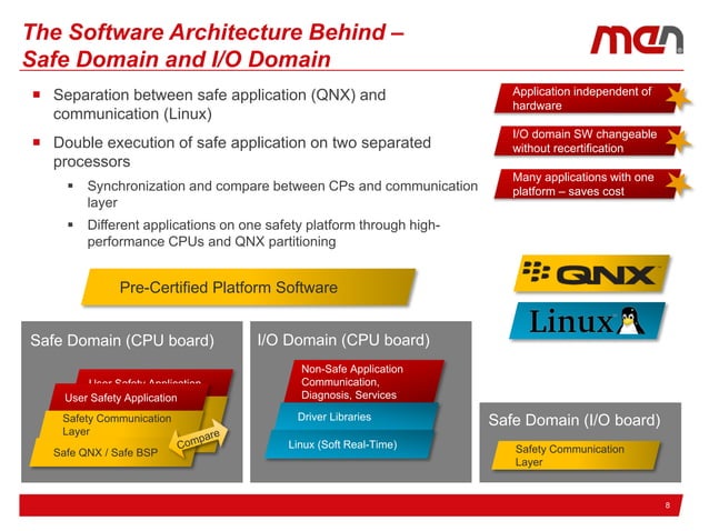 MTCS – Modular Train Control System | PDF