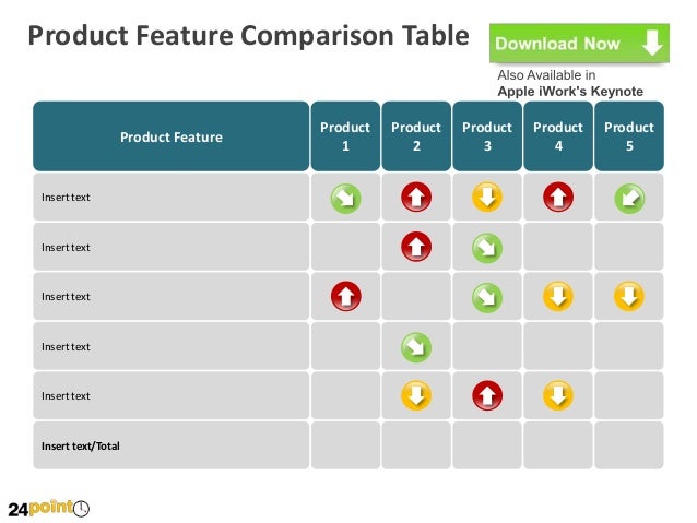 Product Feature Comparison Tables PPT
