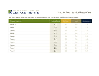 Product Features Prioritization Tool | PDF | Technology & Computing