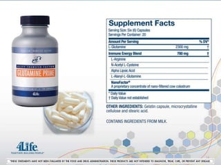 Glutamine Prime of 4Life | PPTX