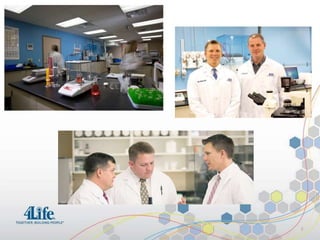 Glutamine Prime of 4Life | PPTX