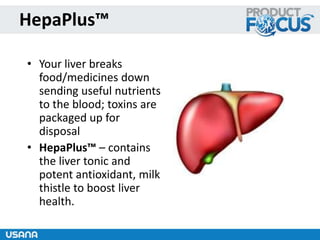 USANA Products Focus | PPTX