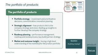 Product focus -- leading product management | PDF